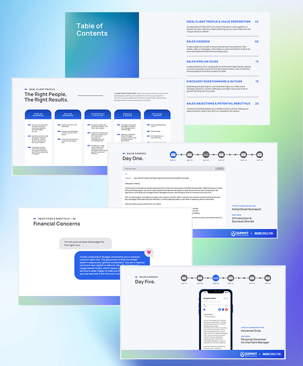 Custom Sales Playbook